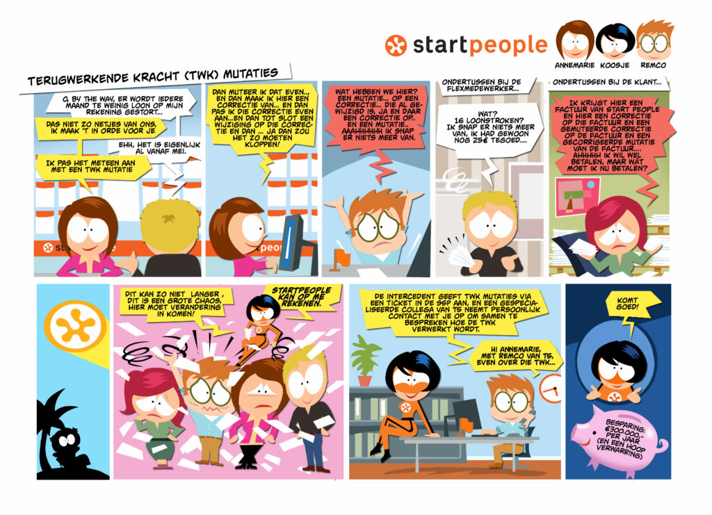 The Cartoon Factory | Strips